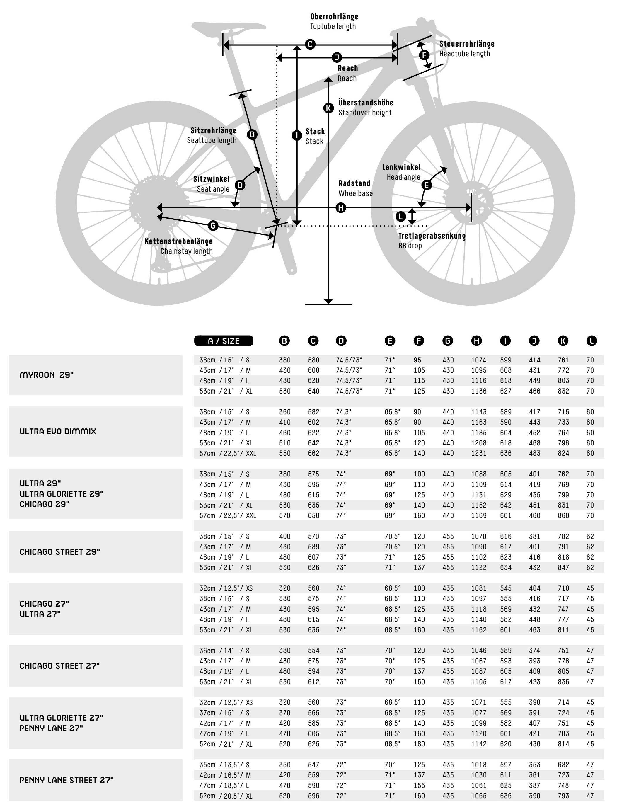 MTB: KTM ULTRA SPORT 29 - L